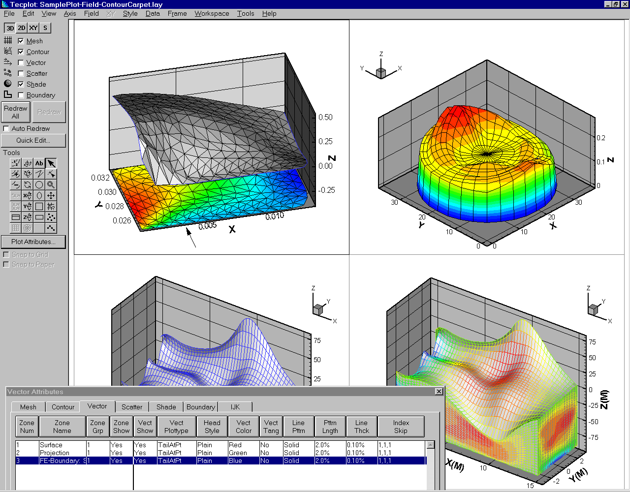 Sal Scientific Data Processing And Visualization Software Packages